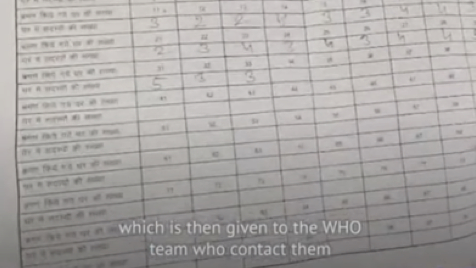 Frontline Intelligence: Healthcare Workers of COVID-19 - positions politics